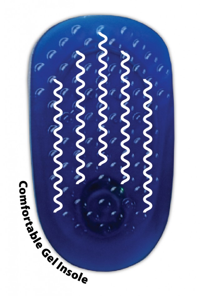 Smart Insole™ – BioElectronics Corporation